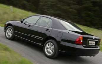 Mitsubishi Magna LS AWD 2005 Price & Specs | CarsGuide