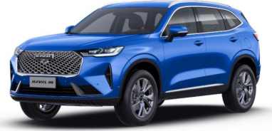 GWM Haval H6 Dimensions 2025 - Length, Width, Height, Turning Circle ...