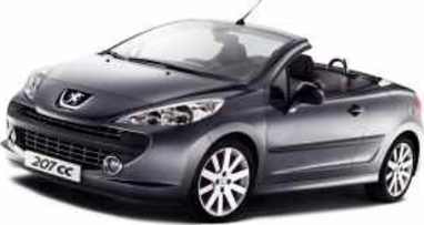 Peugeot 207 Dimensions 2008 - Length, Width, Height, Turning Circle ...