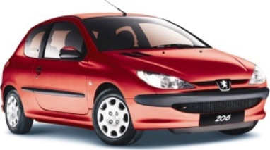 Peugeot 206 Dimensions 2006 - Length, Width, Height, Turning Circle ...