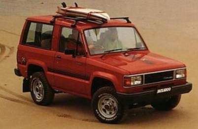 Holden Jackaroo 1989 | CarsGuide