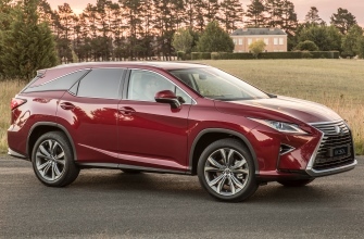 2018 Lexus RX350L Towing Capacity | CarsGuide