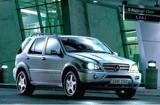 Mercedes-Benz ML55 Towing Capacity | CarsGuide